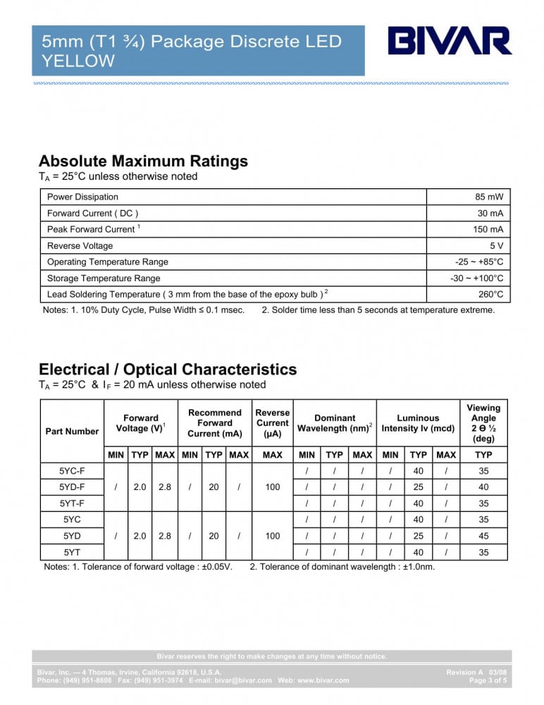 BIVAR 5YD datasheet page 3