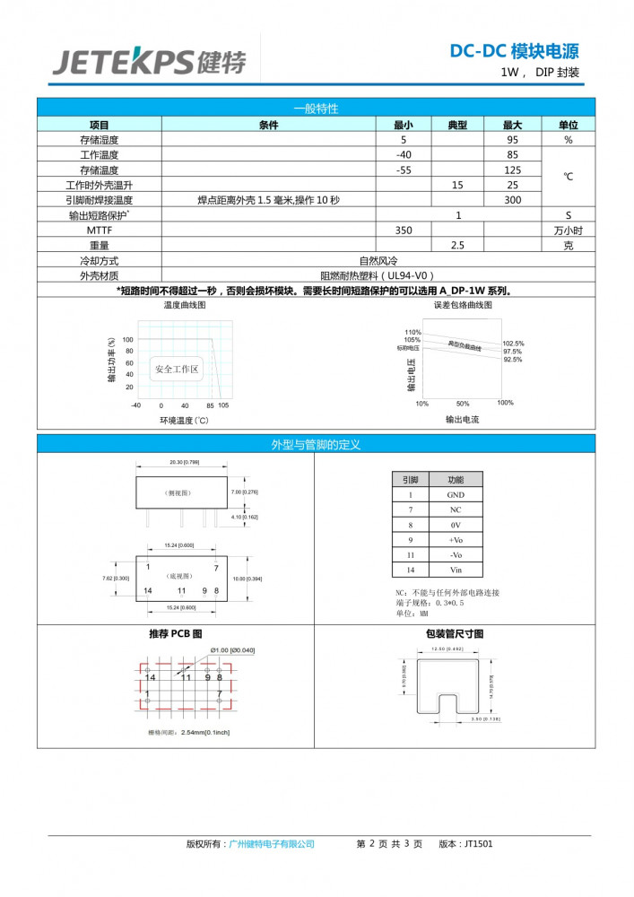 A1209D-1W datasheet page 2