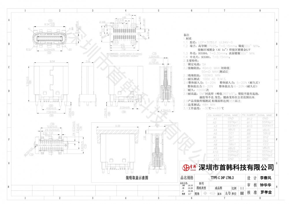 TYPE-C 24P LTH9.3 approval document page 1