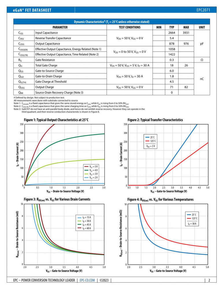 EPC2071 technical document page 2