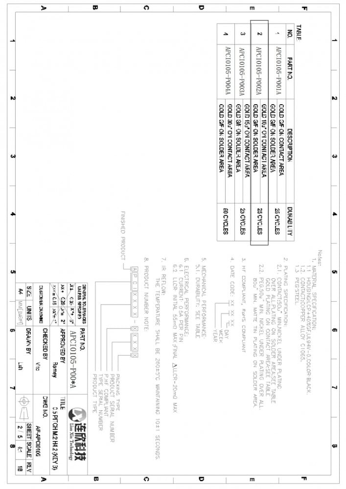 APCI0105-P002A document page 2