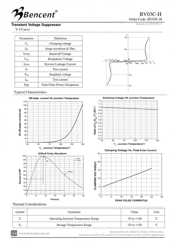 BV03C-H datasheet page 2