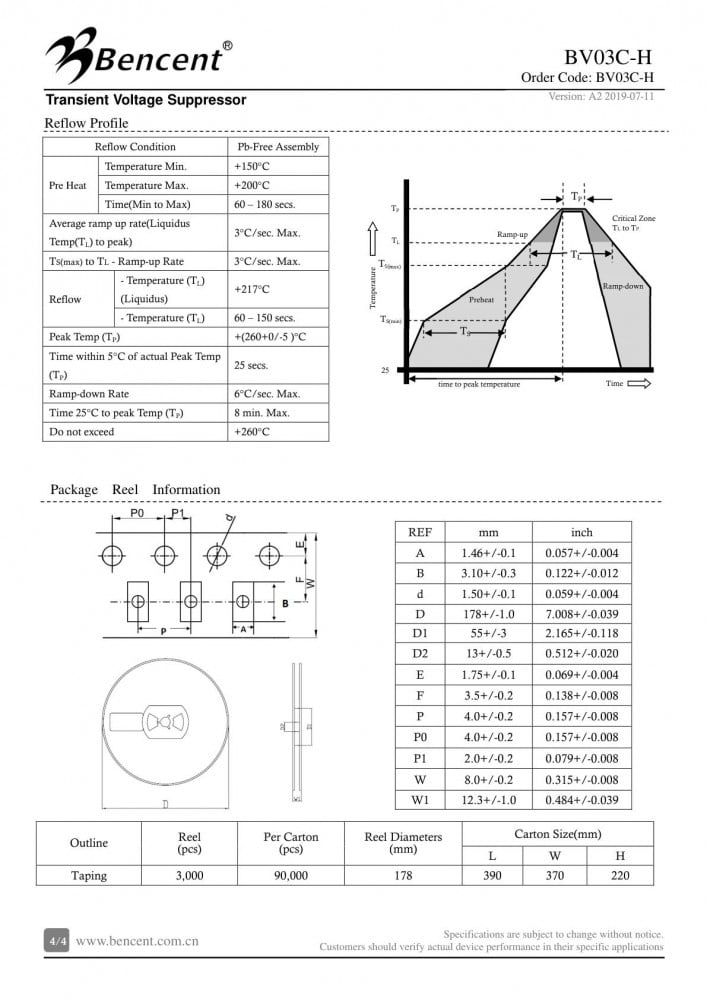 BV03C-H datasheet page 4