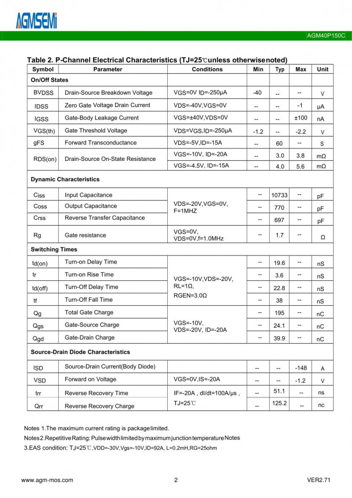 AGM40P150C datasheet page 2