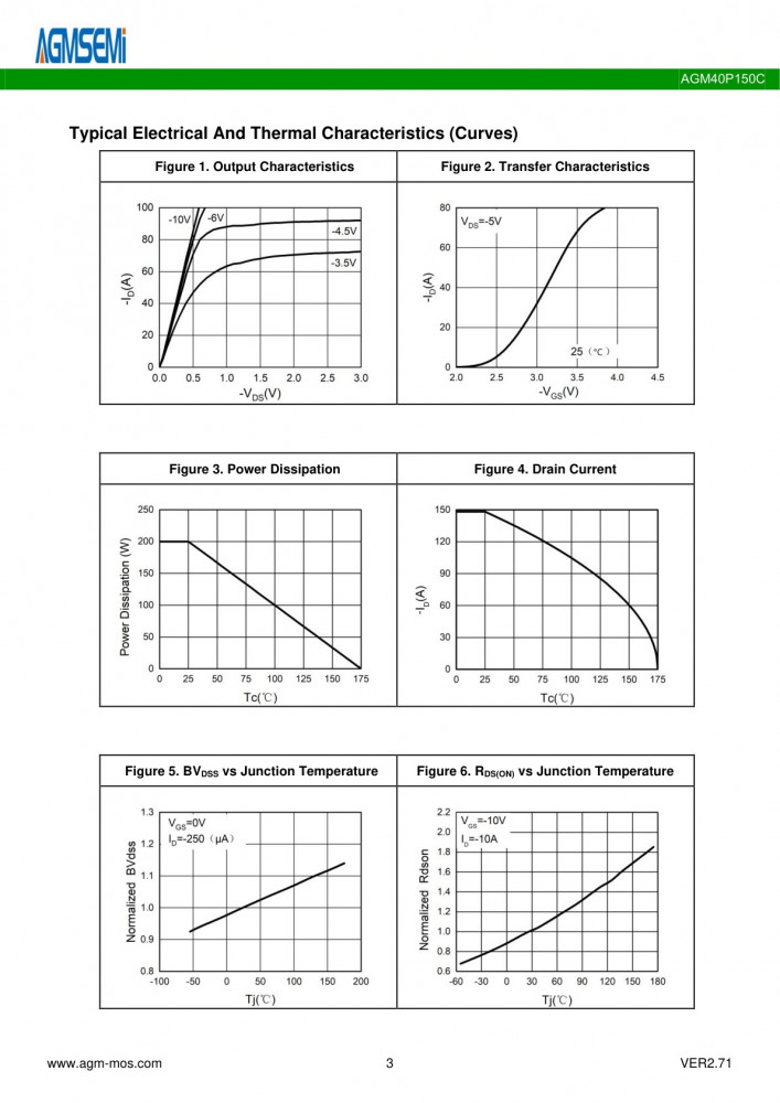AGM40P150C datasheet page 3