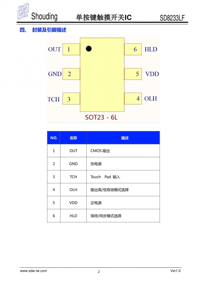 SD8233LF datasheet page 2
