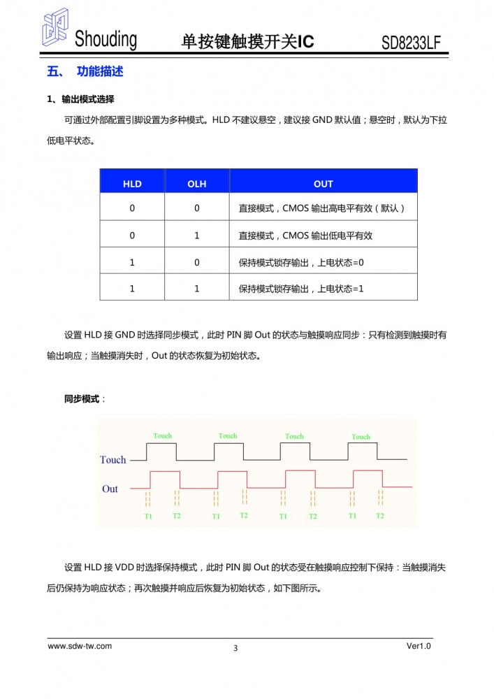SD8233LF datasheet page 3