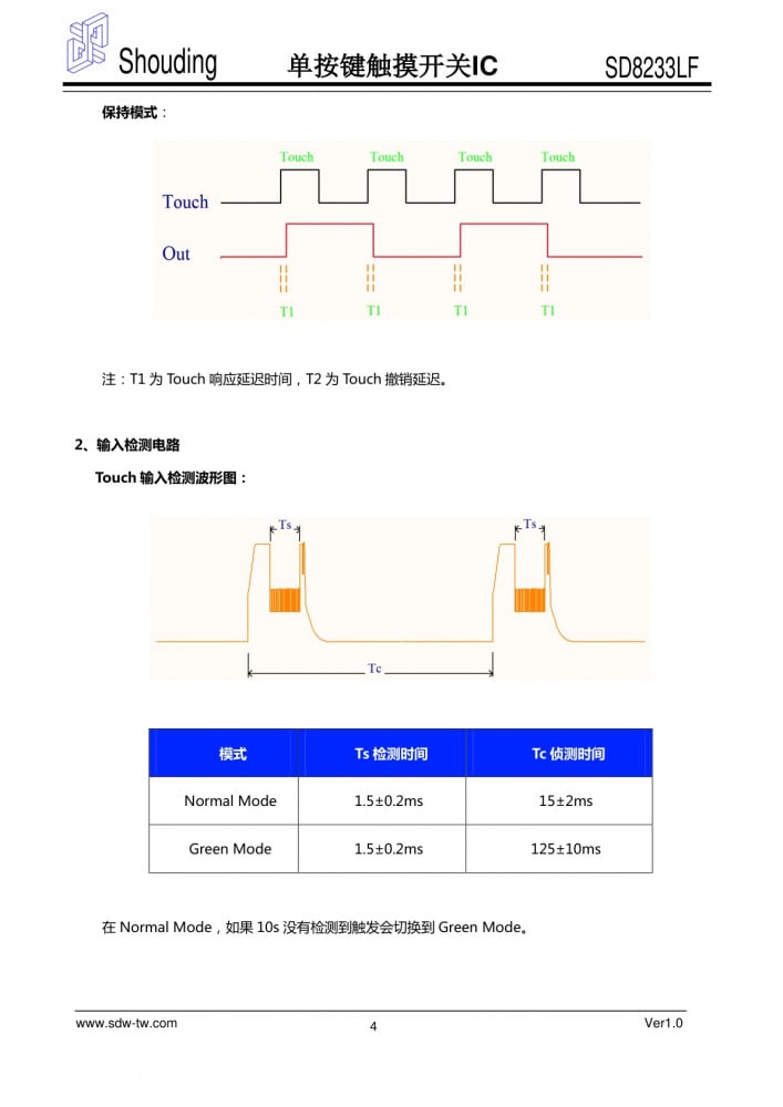 SD8233LF datasheet page 4
