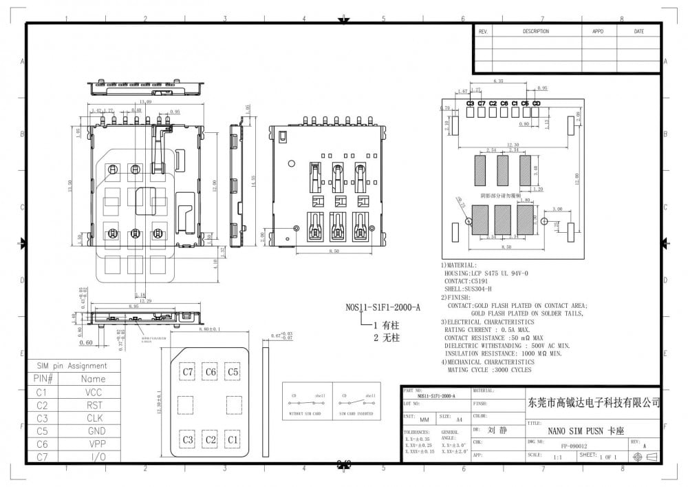 NOS11-S1F1-2000-A specification page 2