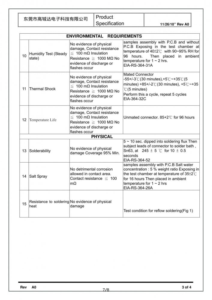 NOS11-S1F1-2000-A specification page 7
