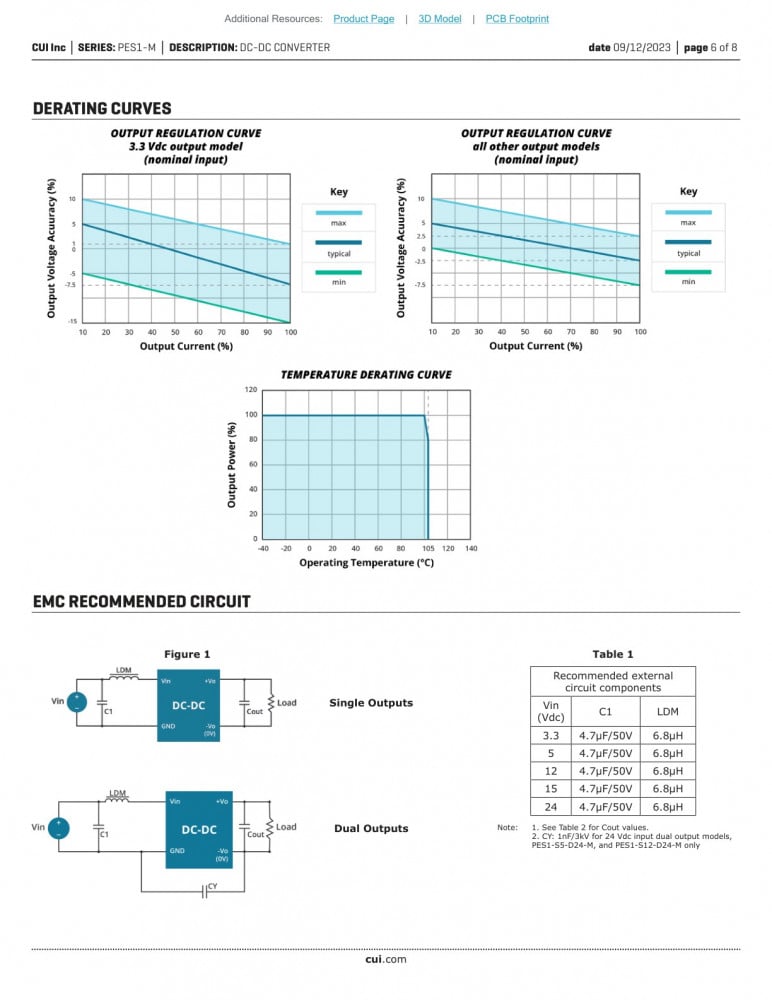 PES1-M datasheet page 6