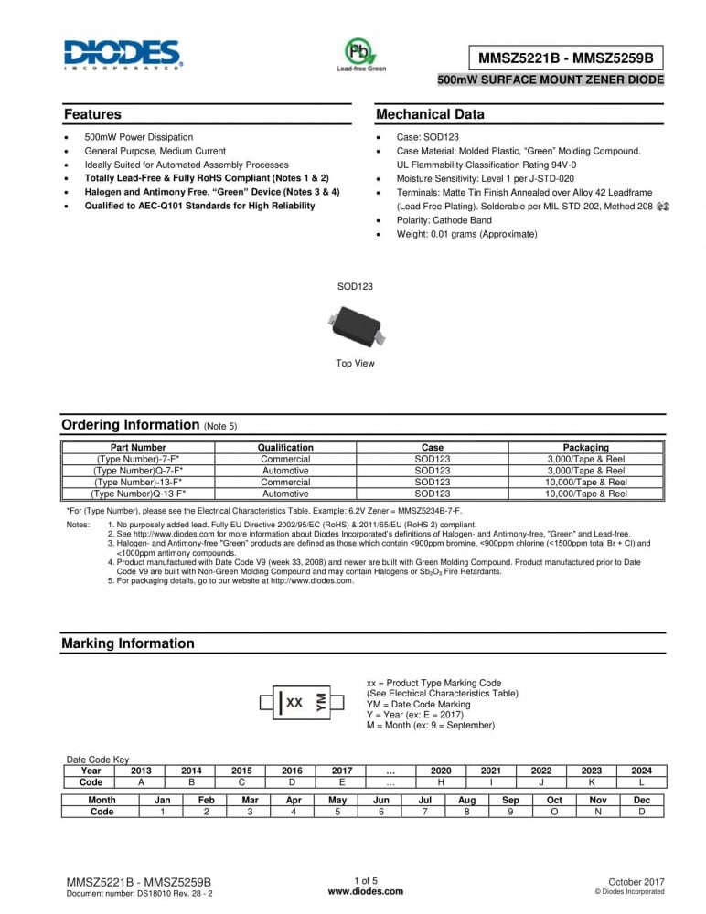 MMSZ5246BQ-13-F datasheet page 1