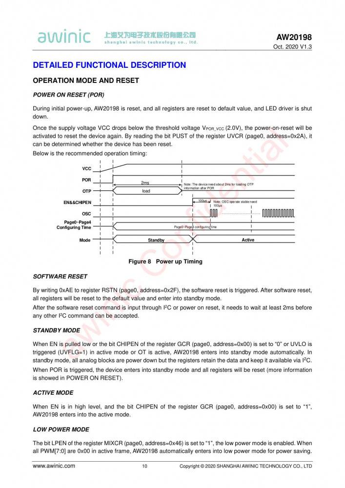 AW20198QNR datasheet page 10