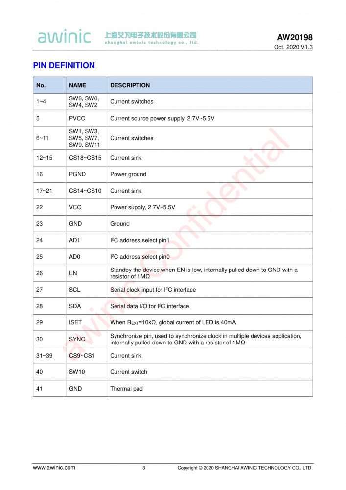 AW20198QNR datasheet page 3