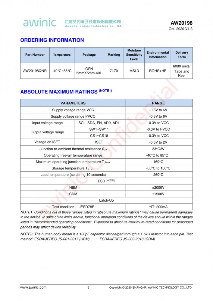 AW20198QNR datasheet page 6