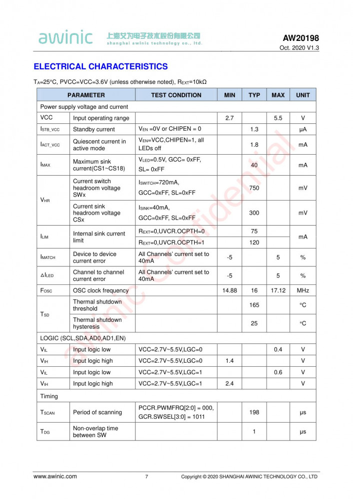 AW20198QNR datasheet page 7