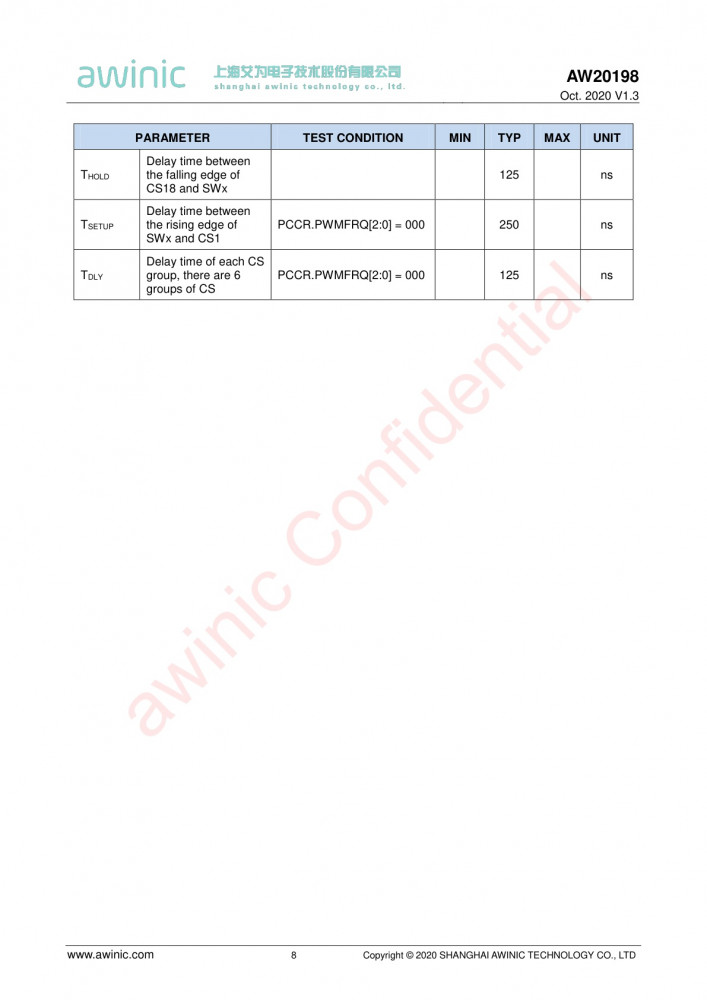 AW20198QNR datasheet page 8