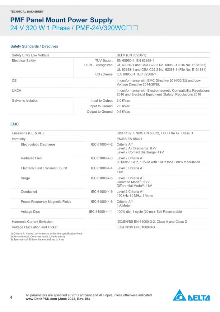PMF-24V320WCAR datasheet page 4