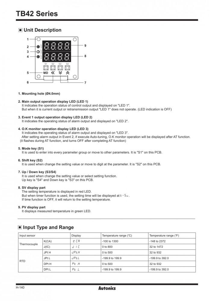 TB42 Series document page 3
