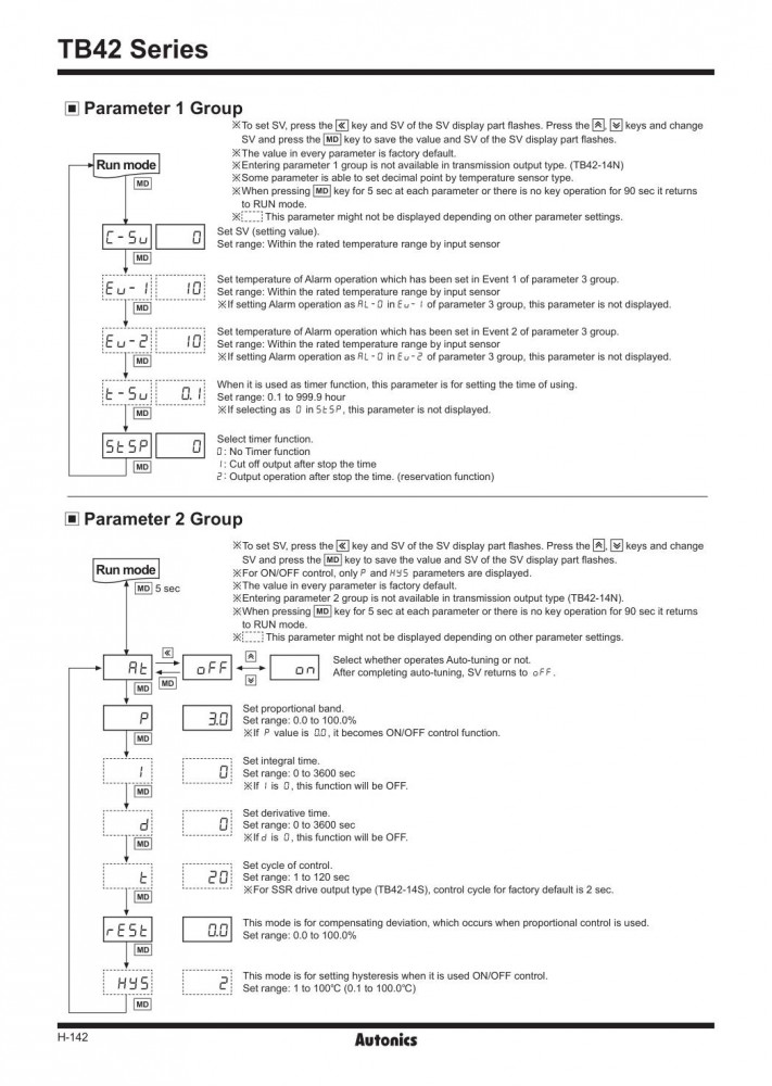 TB42 Series document page 5
