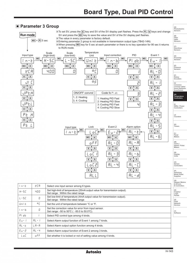 TB42 Series document page 6