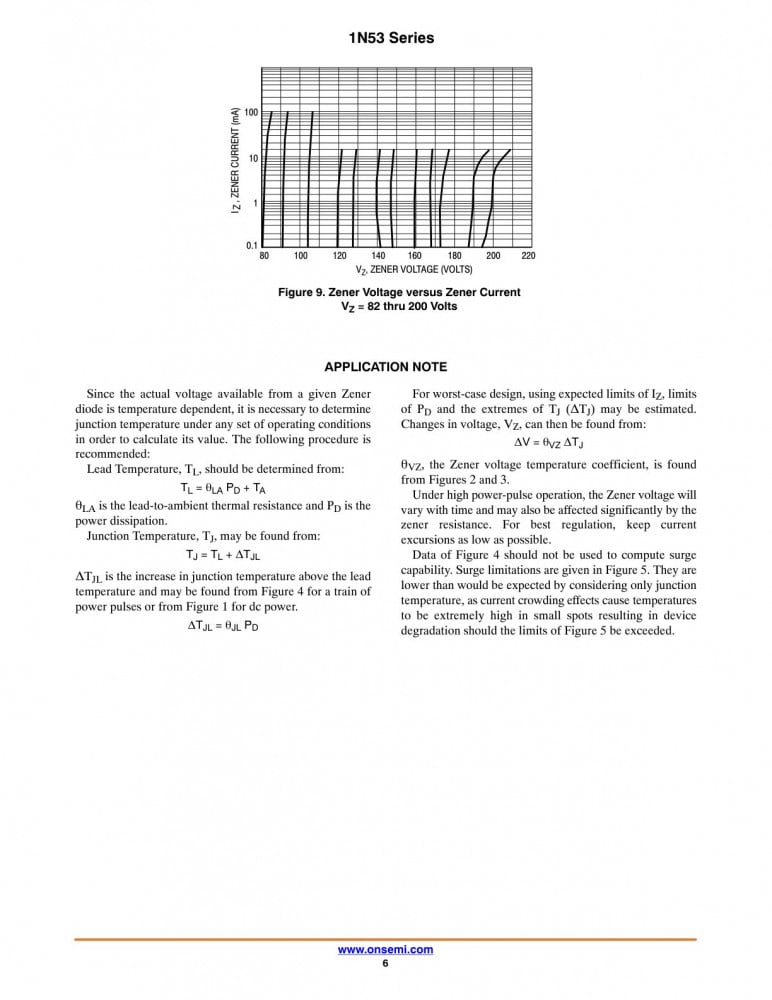onsemi 1N53 Series datasheet page 6