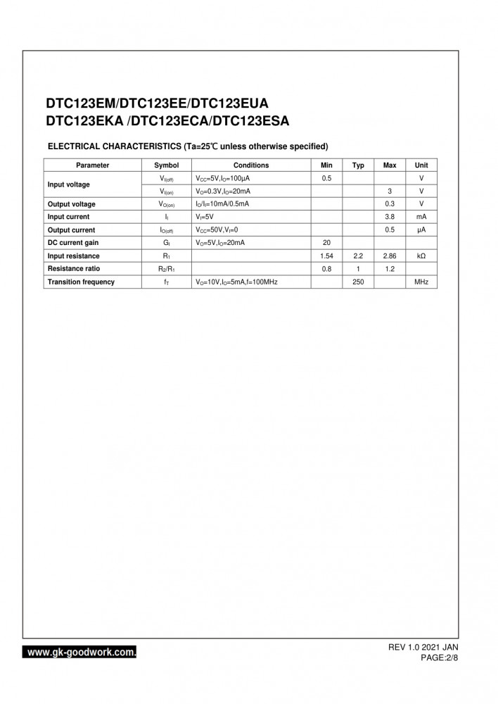 DTC123ECA technical document page 2