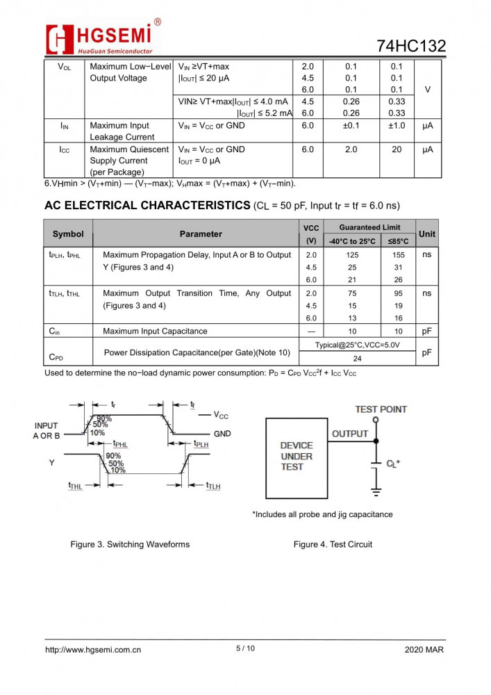 74HC132MT/TR datasheet page 5