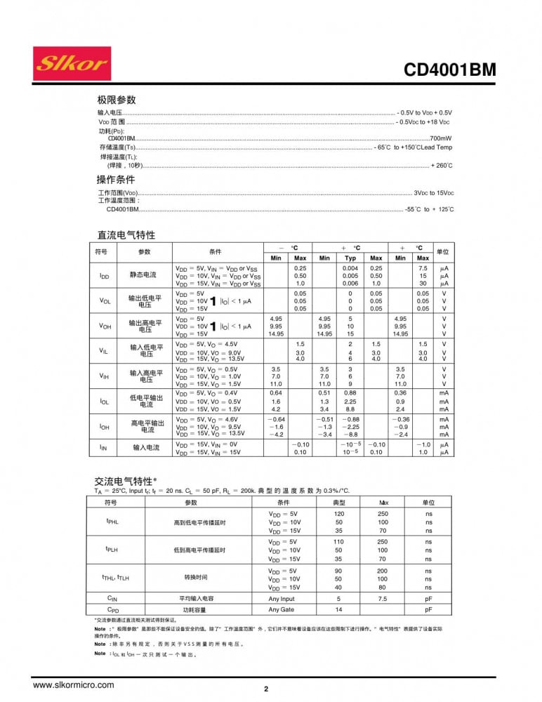 CD4001BM datasheet page 2