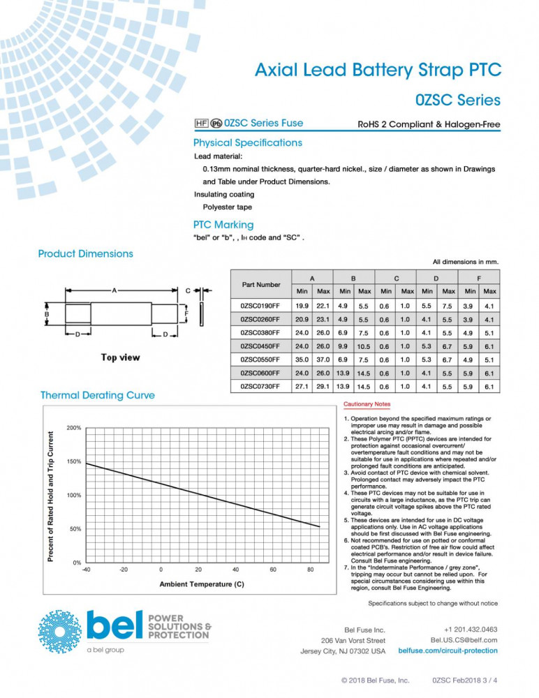 0ZSC series datasheet page 3