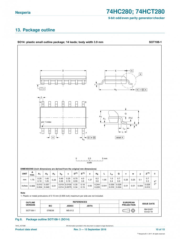 74HC280D datasheet page 10