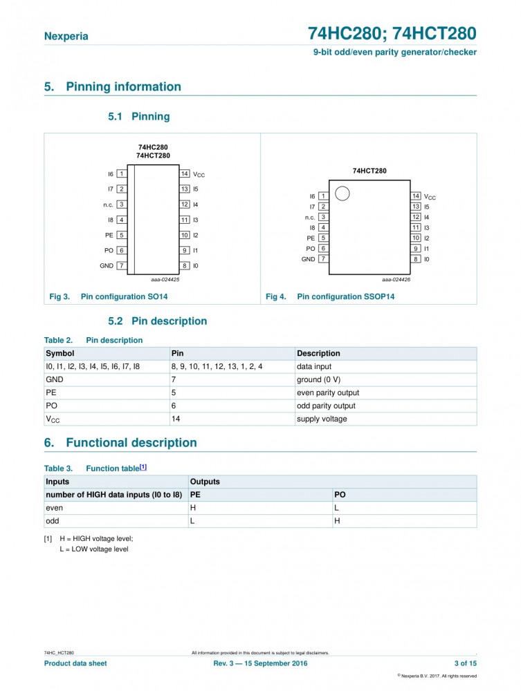 74HC280D datasheet page 3
