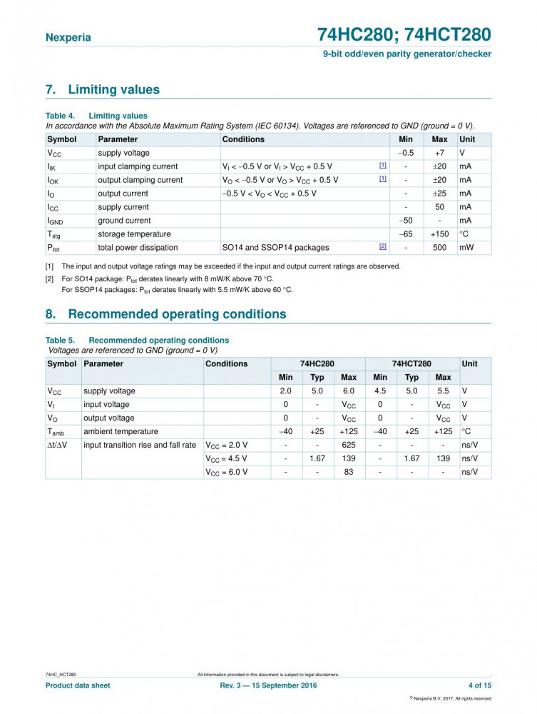 74HC280D datasheet page 4