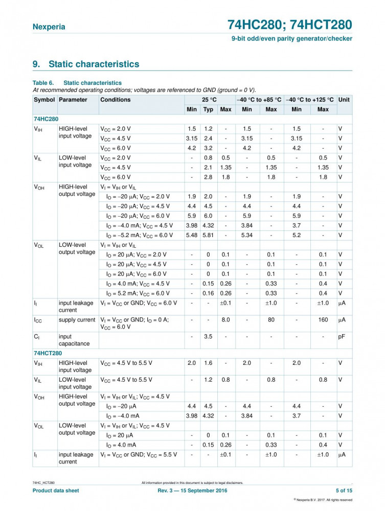 74HC280D datasheet page 5