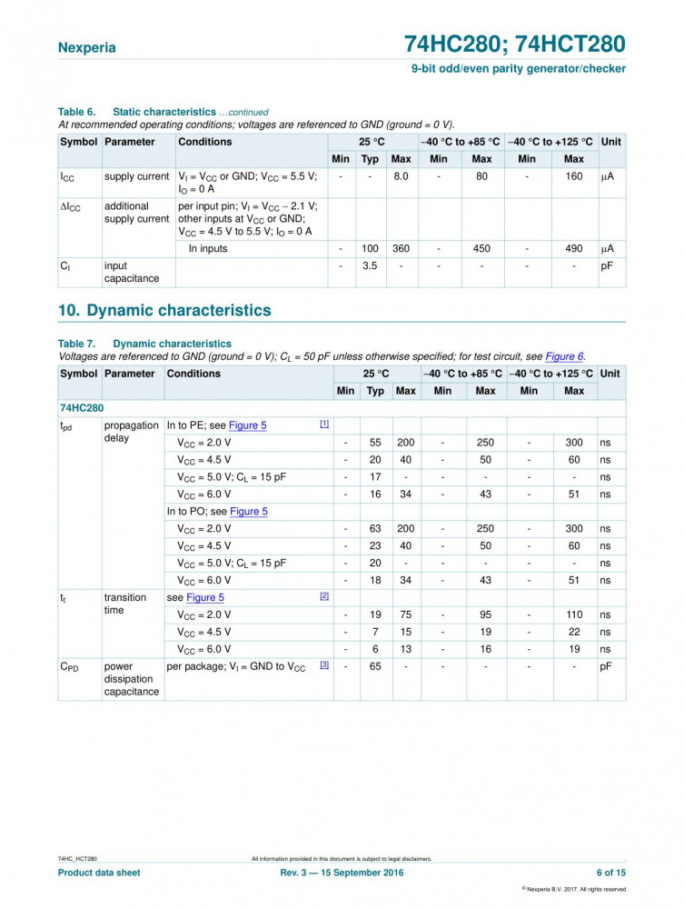 74HC280D datasheet page 6