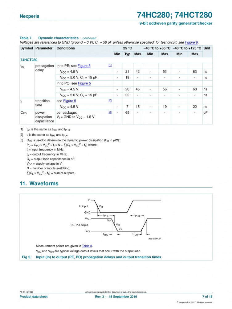 74HC280D datasheet page 7