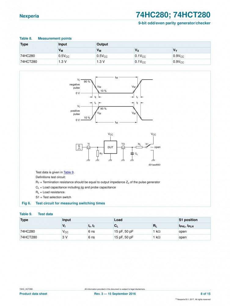 74HC280D datasheet page 8