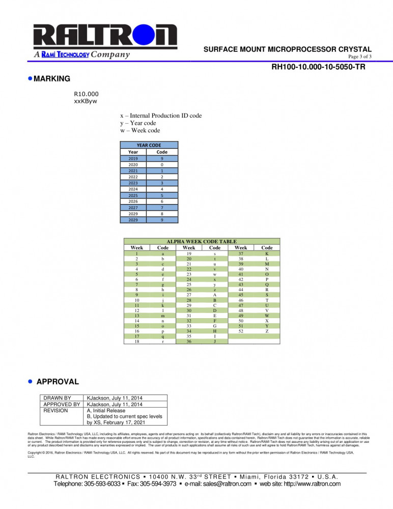 RH100 technical datasheet page 3