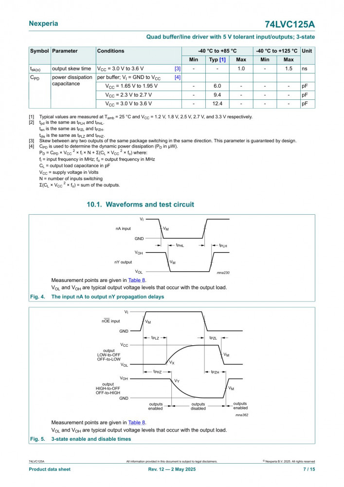 74LVC125A datasheet page 7