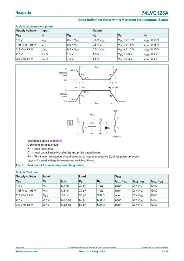 74LVC125A datasheet page 8