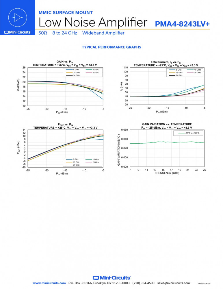 PMA4-8243LV+ datasheet page 6