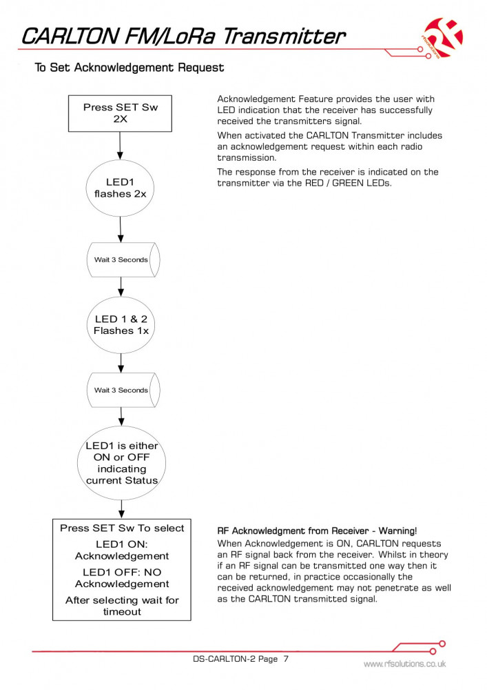 CARLTON document preview, page 7