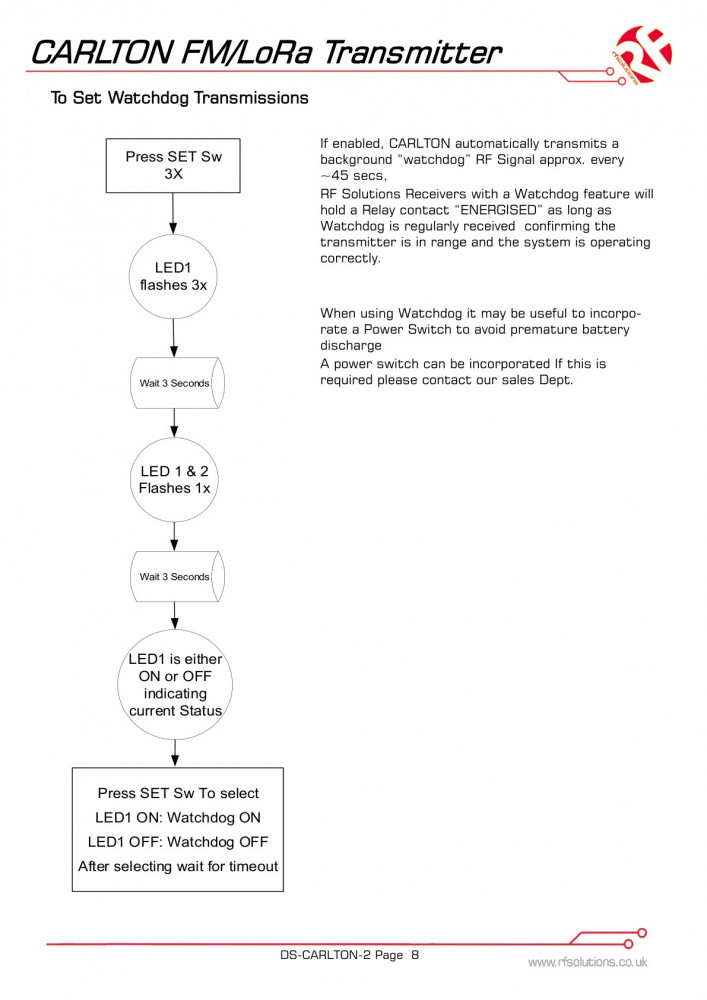 CARLTON document preview, page 8