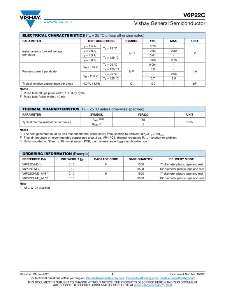 V6P22C datasheet page 2