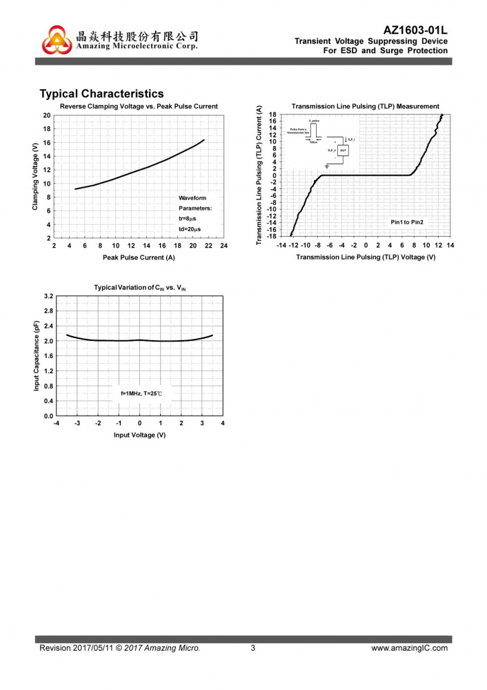 AZ1603-01L datasheet preview, page 3