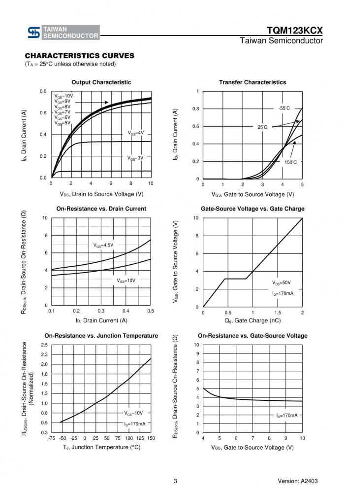 TQM123KCX datasheet page 3