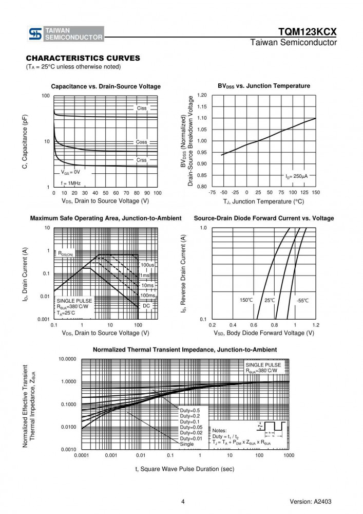 TQM123KCX datasheet page 4
