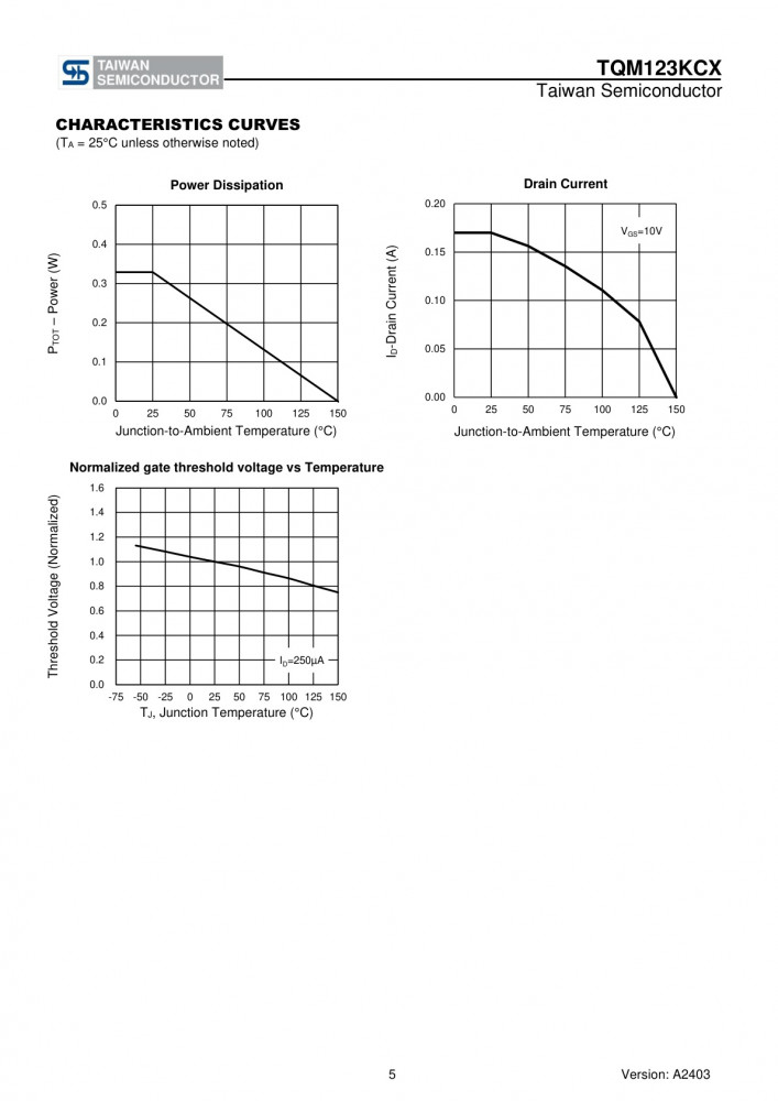 TQM123KCX datasheet page 5