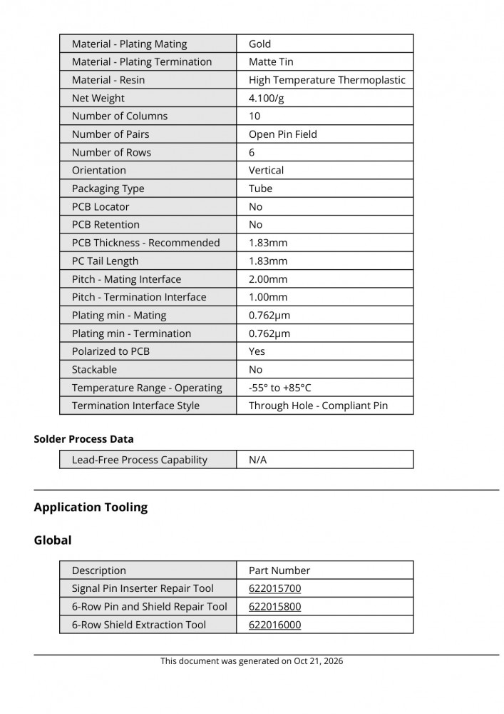 767639001 technical document page 3
