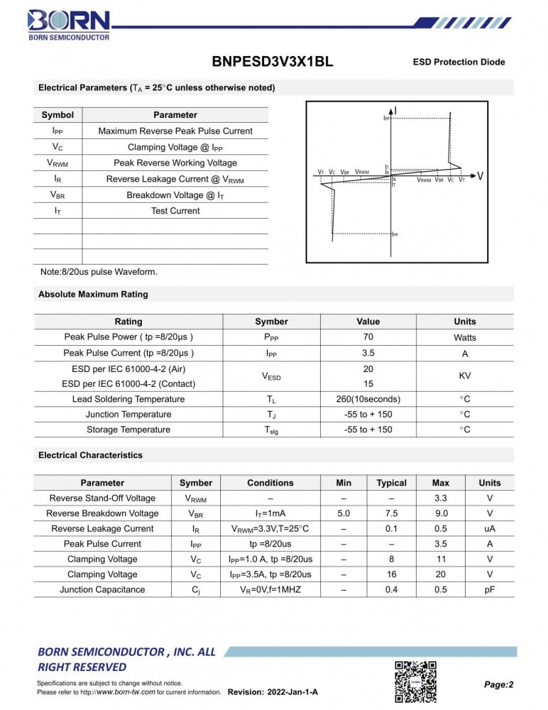 BNPESD3V3X1BL datasheet page 2